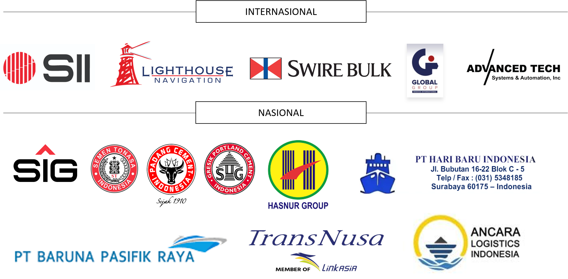 Beranda - Tonasa Lines